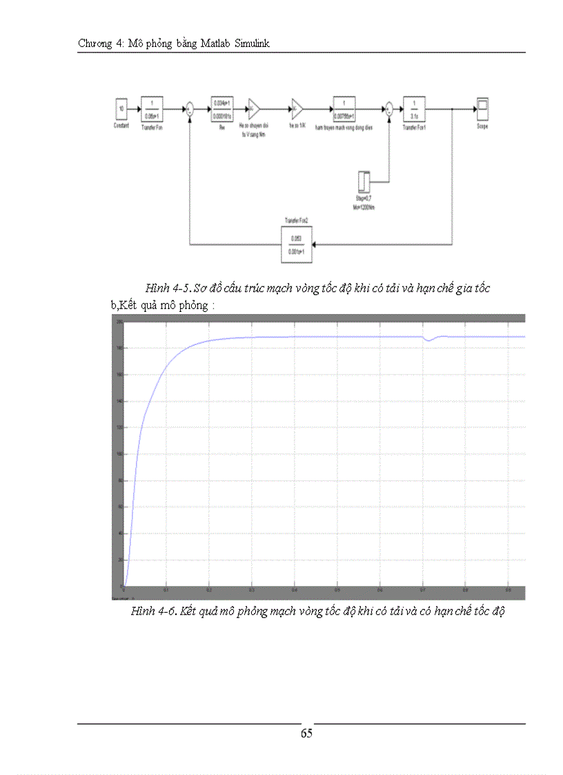 mô phỏng bằng matlab simulink 1