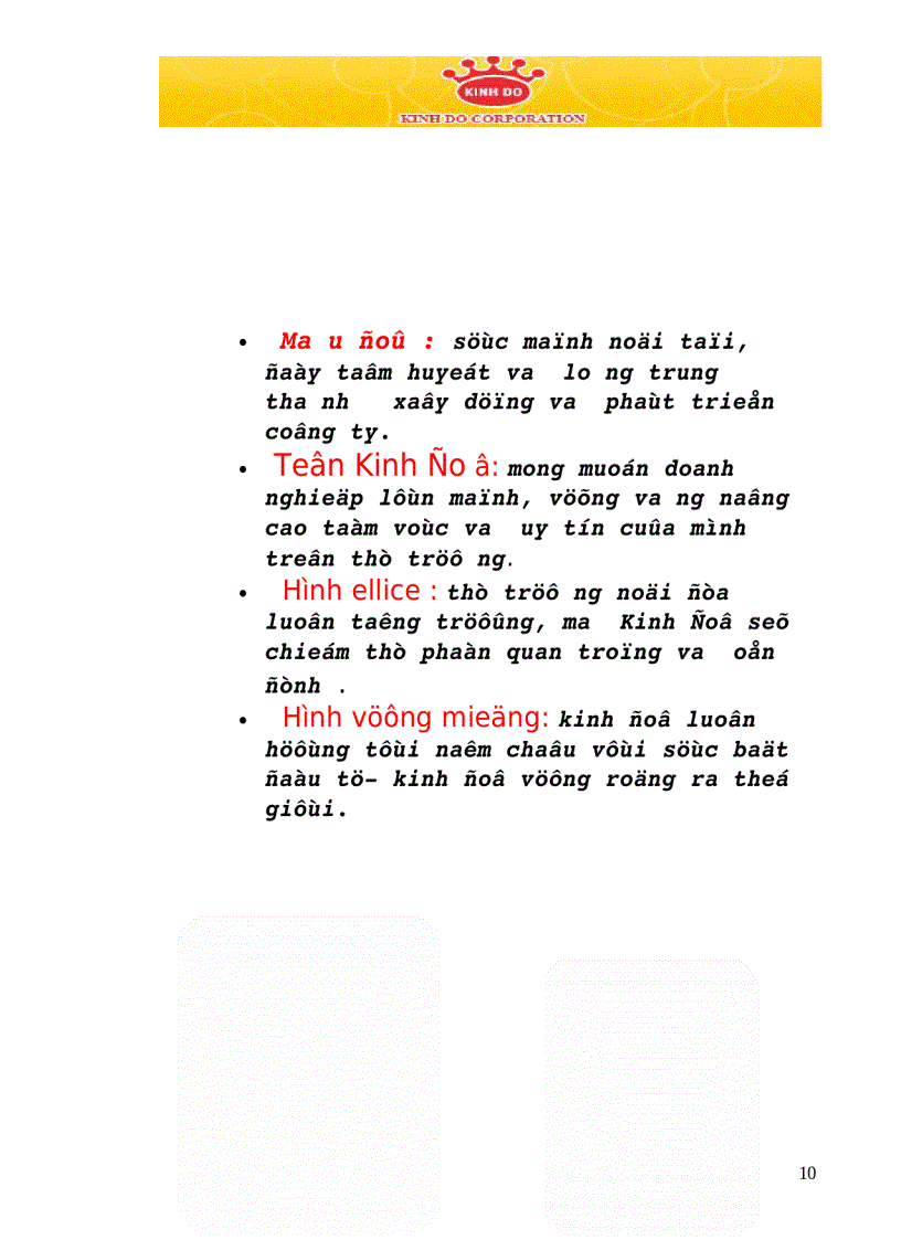 Giới thiệu tập đoàn Kinh Đô