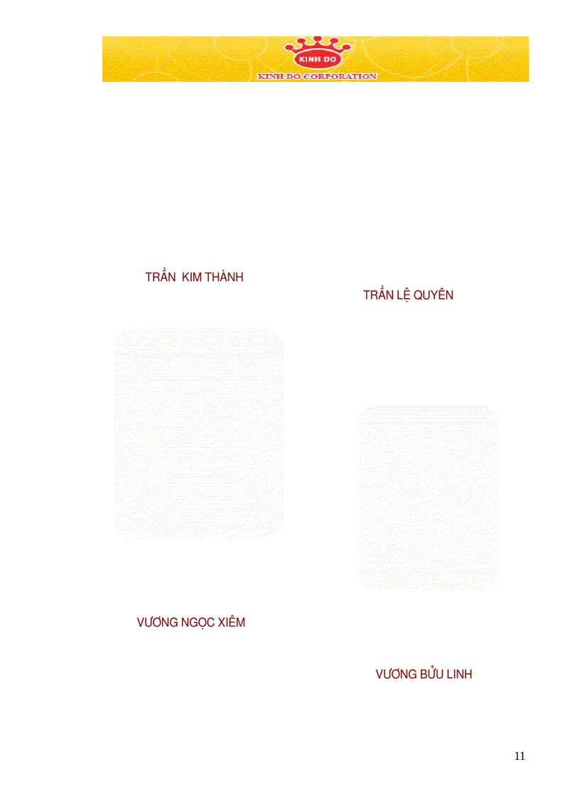 Giới thiệu tập đoàn Kinh Đô