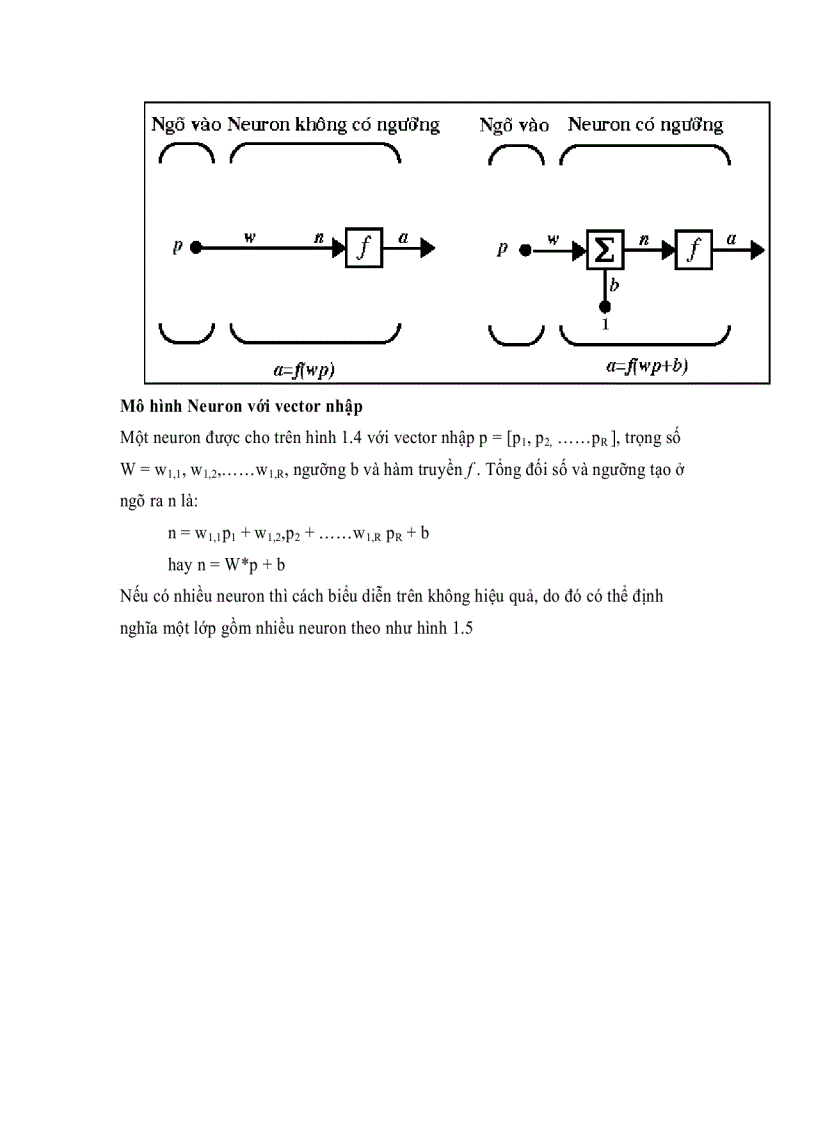 Tổng hợp 83+ hình về mô hình neural network - daotaonec.edu.vn - EU ...