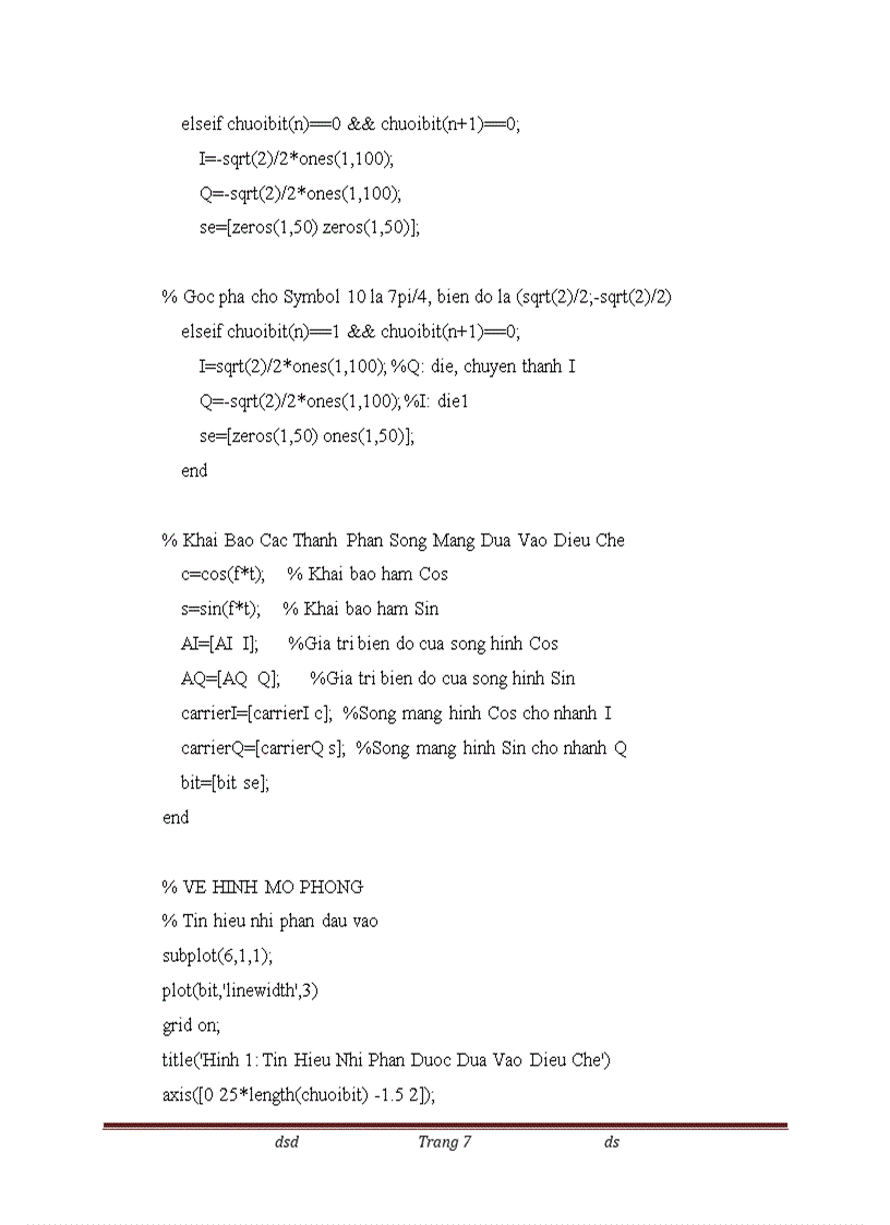 Mô phỏng điều chế khóa dịch pha QPSK 4PSK bằng MatLab