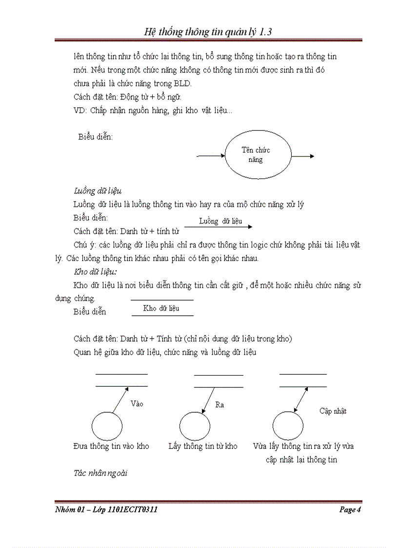 Xây dựng biểu đồ BPC và BLD cho quản lý khách sạn