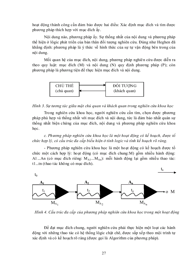 Phương pháp luận nghiên cứu khoa học