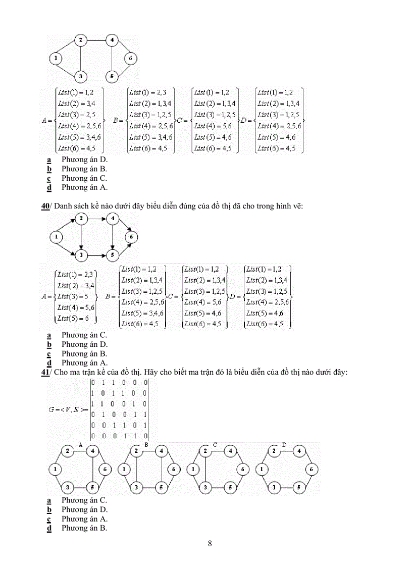 Ngân hàng đề thi toán rời rạc 2
