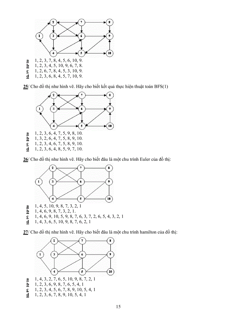 Ngân hàng đề thi toán rời rạc 2