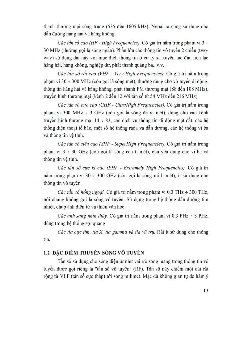 Giáo trình cơ sở kỹ thuât thông tin vô tuyến