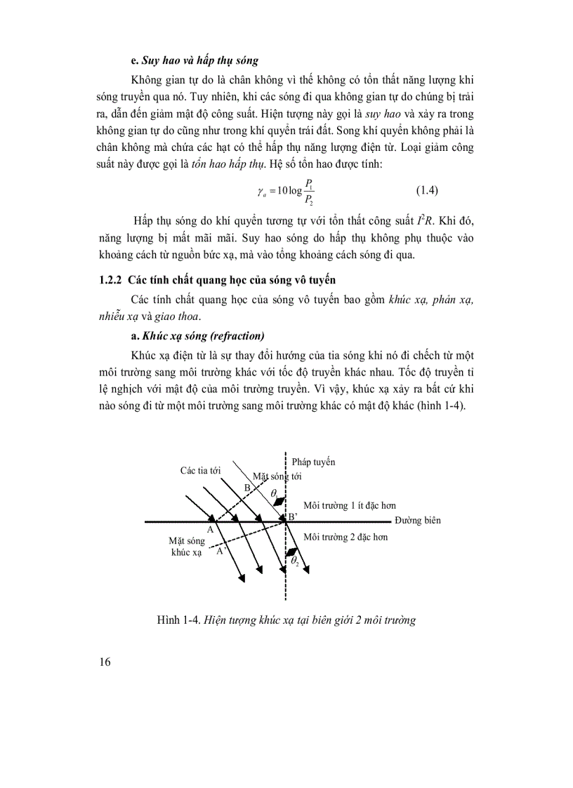 Giáo trình cơ sở kỹ thuât thông tin vô tuyến