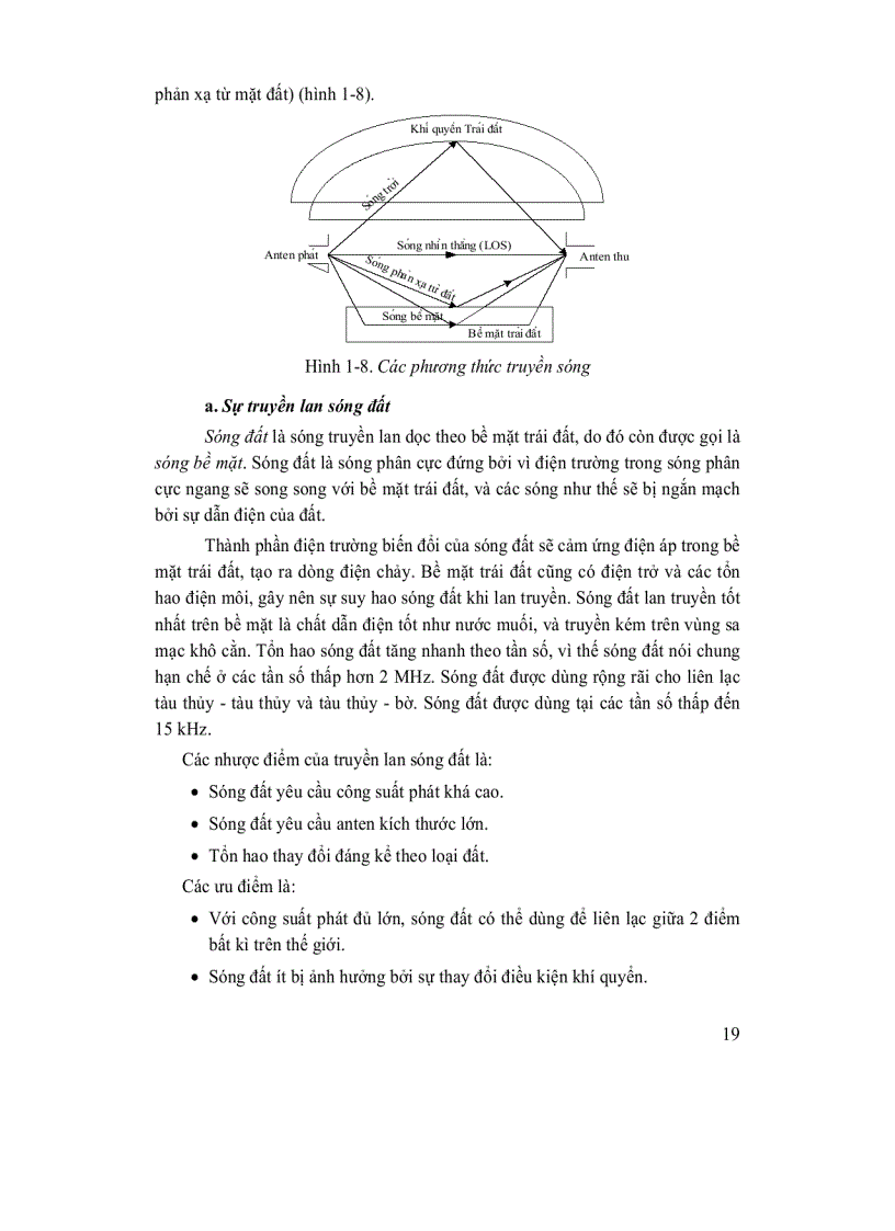 Giáo trình cơ sở kỹ thuât thông tin vô tuyến